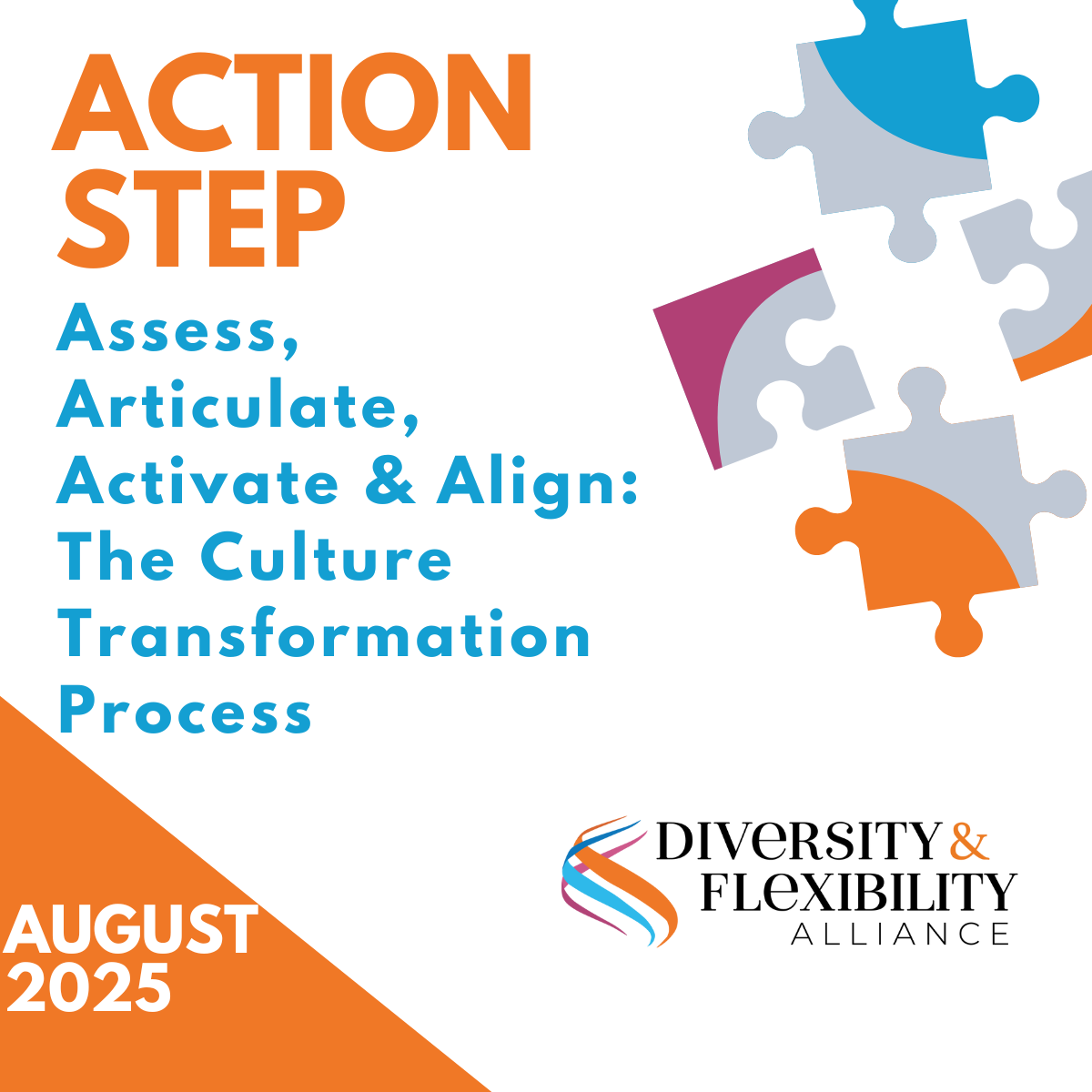 Action Step - Assess, Articulate, Activate & Align: The Culture ...